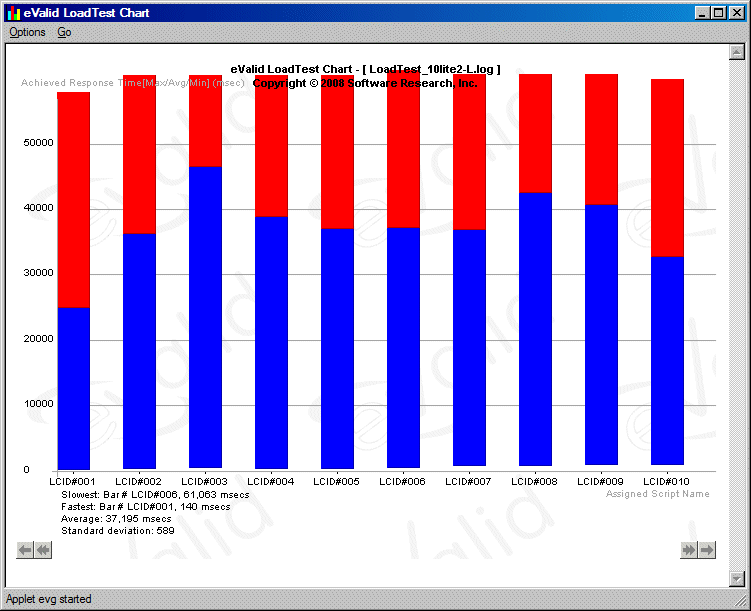 eValid -- eVlite Limited Fidelity Playback Option -- Example A